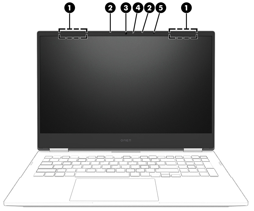 Getting to know your computer | HP® Support