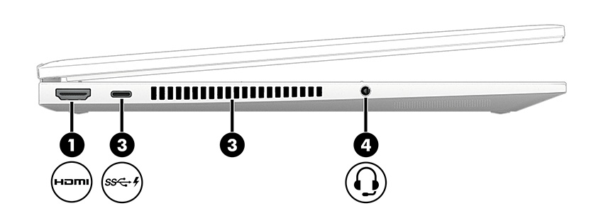Getting to know your computer | HP® Support