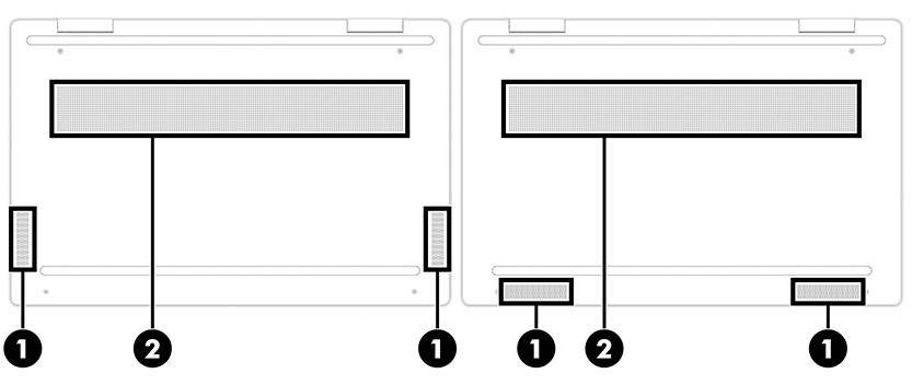 Getting to know your computer | HP® Support