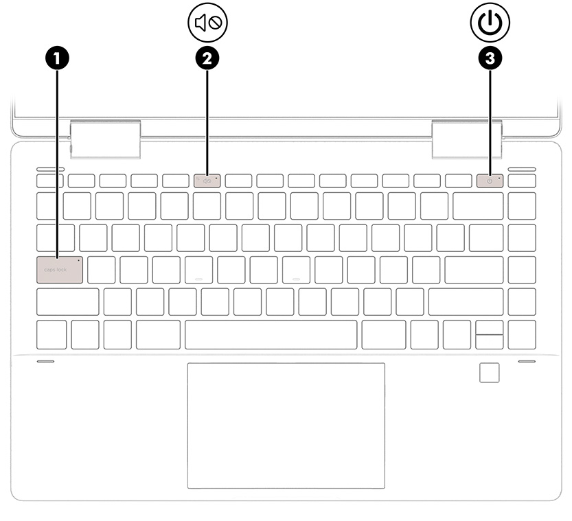 Getting to know your computer | HP® Support