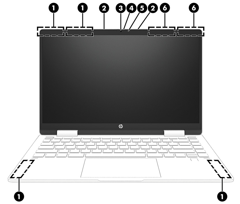 Getting to know your computer | HP® Support