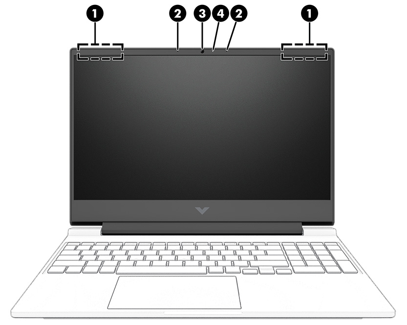 Getting to know your computer | HP® Support
