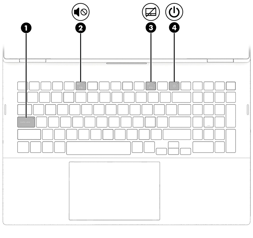 Getting to know your computer | HP® Support