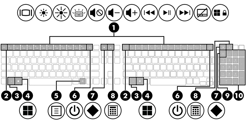Getting to know your computer | HP® Support