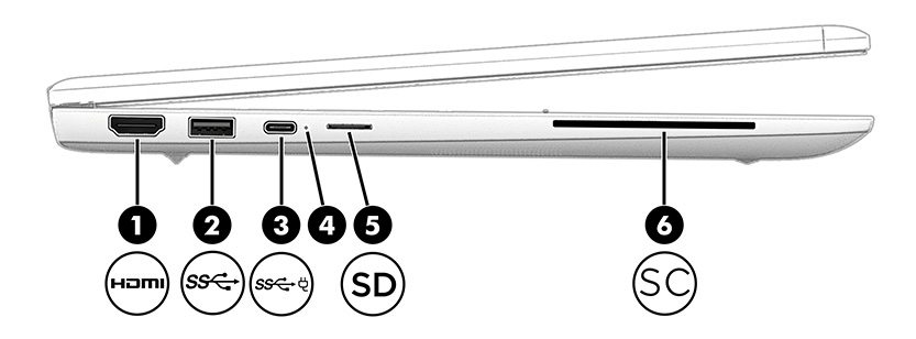 HP Notebooks – Konfigurieren des HP Stifts mithilfe der Software HP Pen Control (Windows 11, 10 ...