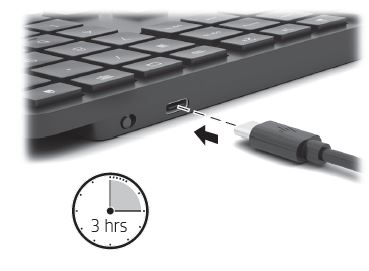 HP 975 Dual-Mode Wireless Keyboard และ HP 970 Programmable Wireless ...