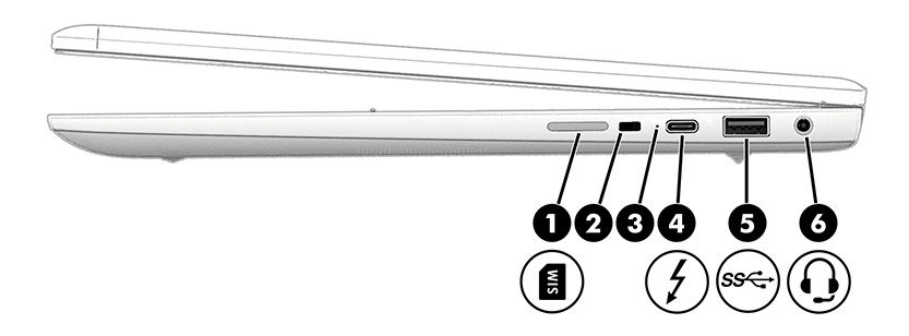 Components | HP® Customer Support