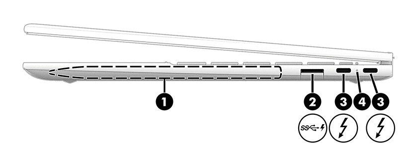 Getting to know your computer | HP® Support