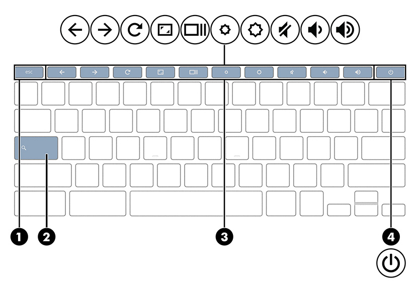 Components | HP® Customer Support