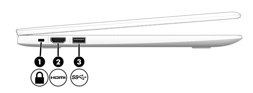 Components | HP® Customer Support