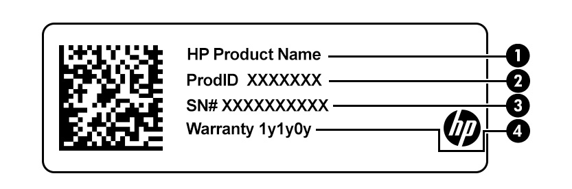 Components | HP® Customer Support