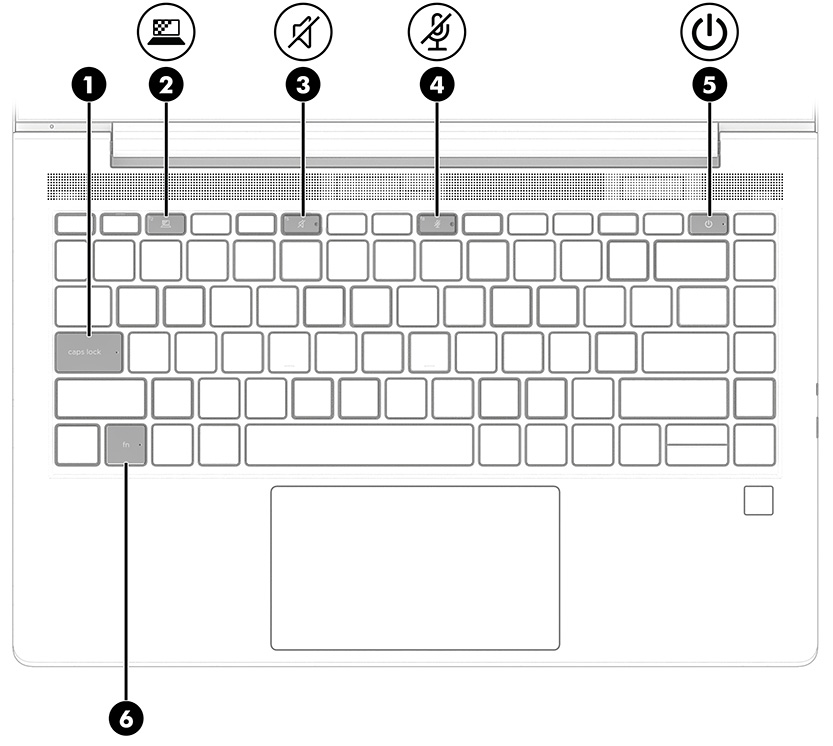 Components | HP® Customer Support