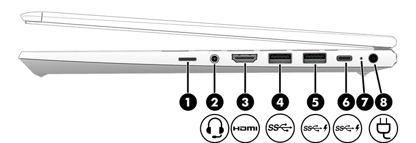 Components | HP® Customer Support