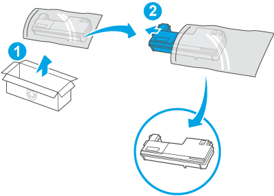 HP LaserJet Managed MFP E731, E73130, E73135, E73140 - Replace the ...