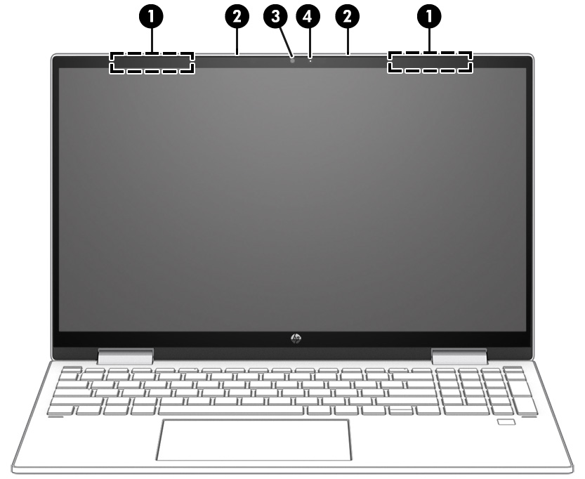 Getting to know your computer | HP® Support