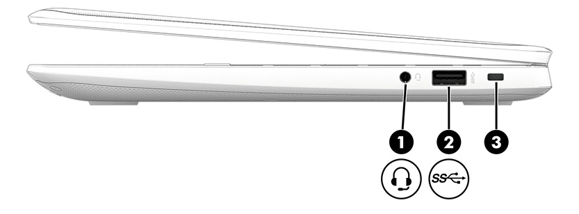 Components | HP® Customer Support