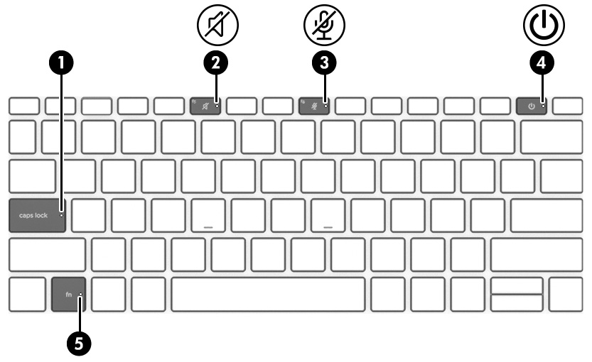 Components | HP® Customer Support