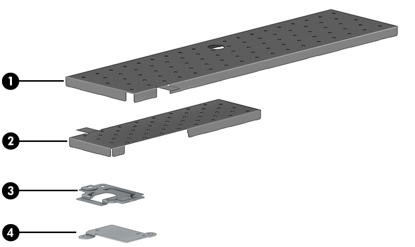 Identifying the brackets