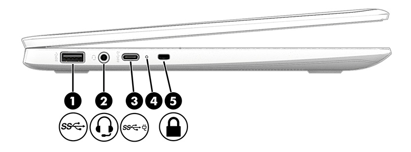 Components | HP® Customer Support