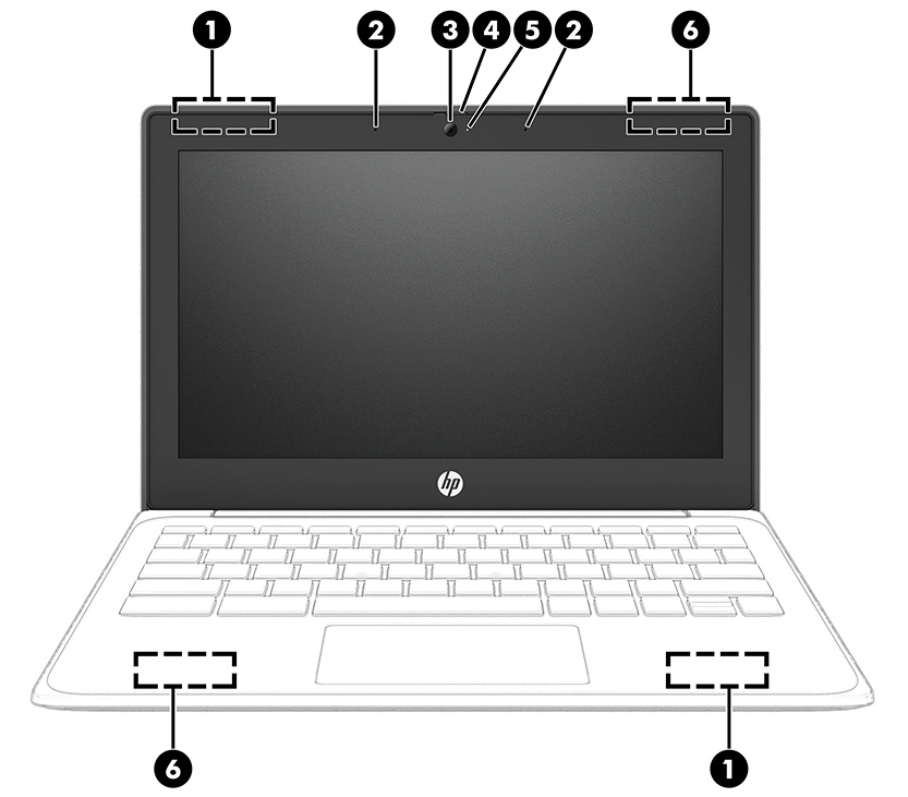 Components | HP® Customer Support