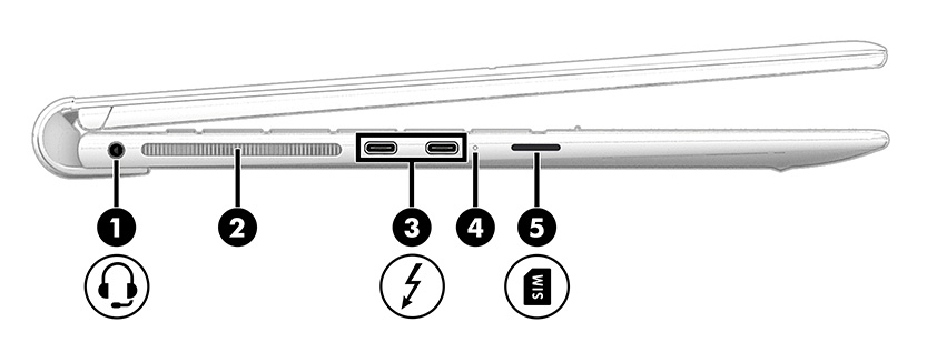 Components | HP® Customer Support