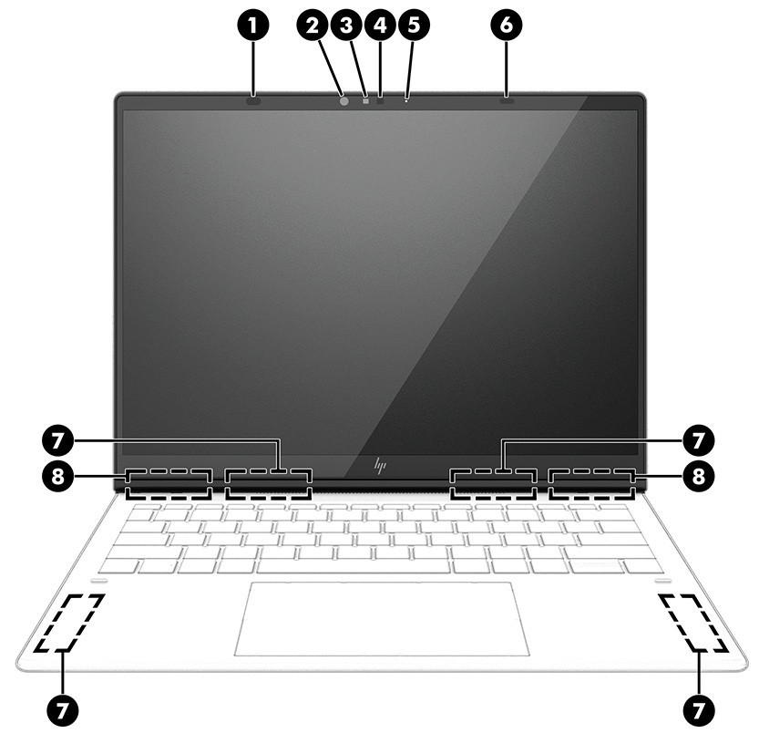 Components | HP® Customer Support