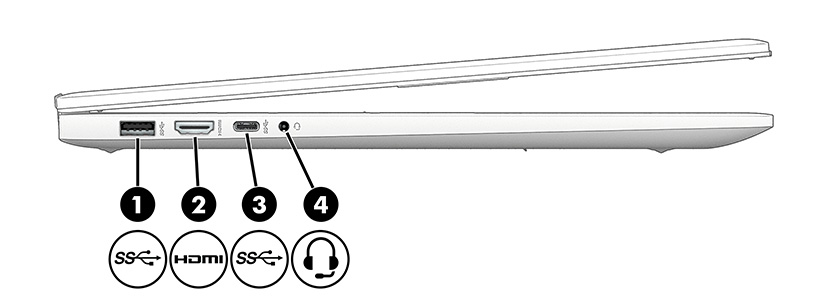 Getting to know your computer | HP® Support