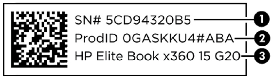 Components | HP® Customer Support