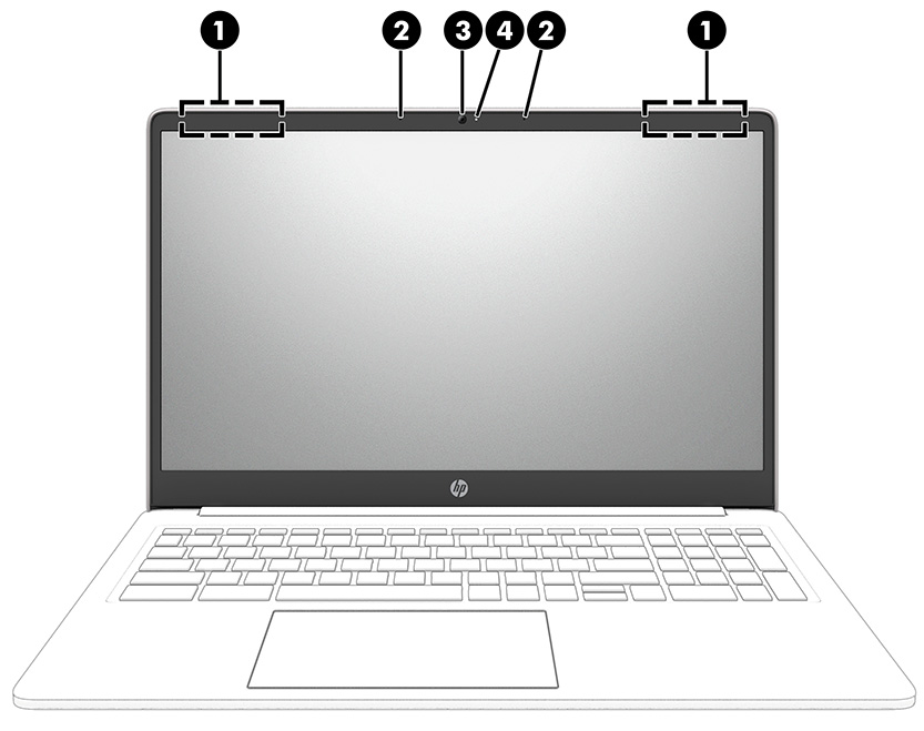 Components | HP® Customer Support