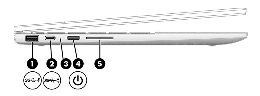 Components | HP® Support