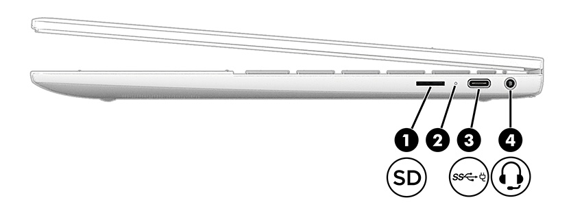 Components | HP® Support