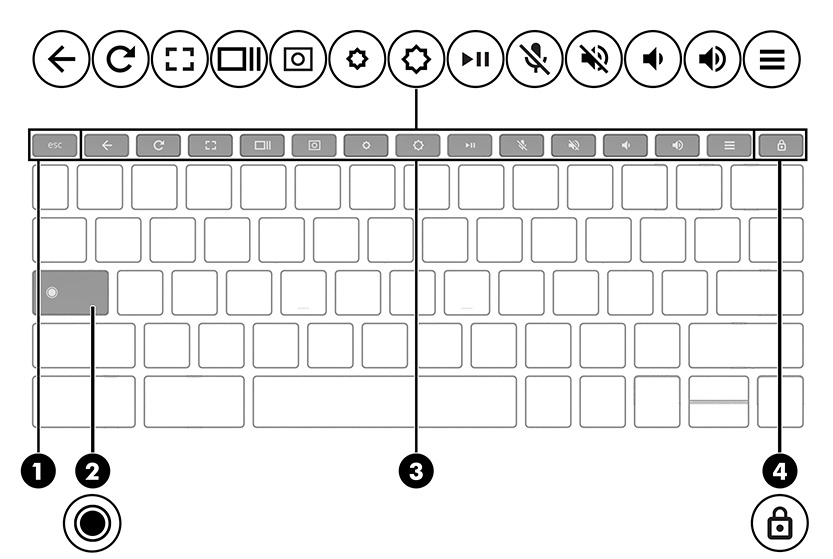 Components | HP® Support