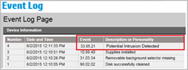 HP LaserJet Enterprise, HP PageWide Enterprise- Embedded Security ...