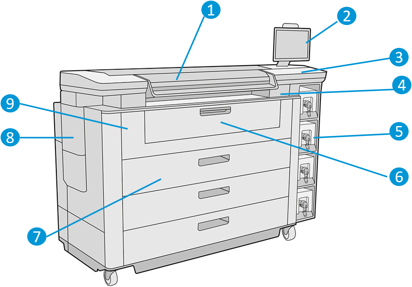 Introduction - HP PageWide XL Pro 10000 Printer | HP® Support