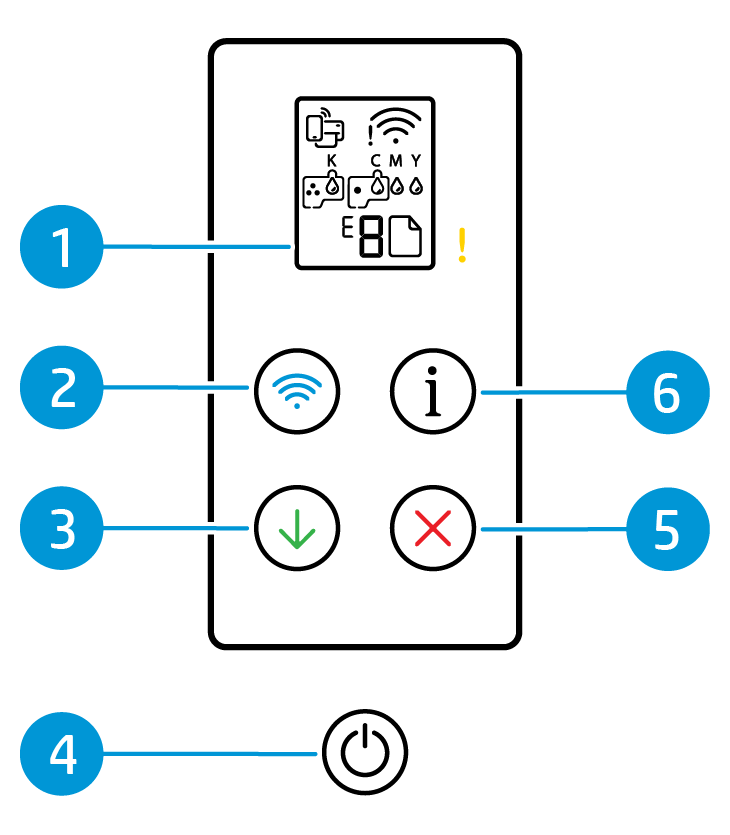 Impresoras HP Smart Tank 210 - Funciones del panel de control | Soporte HP®