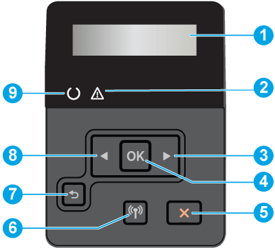 HP LaserJet Pro 4001 – 4004 – Interpreting Control Panel Lights | HP ...