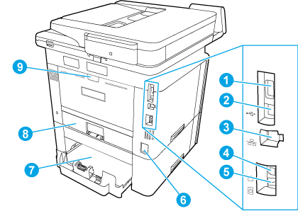 HP LaserJet Pro MFP 4101-4104 - 打印机视图 | HP® 支持