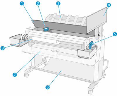 General printer settings | HP® Support