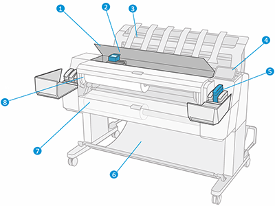 General printer settings | HP® Customer Support