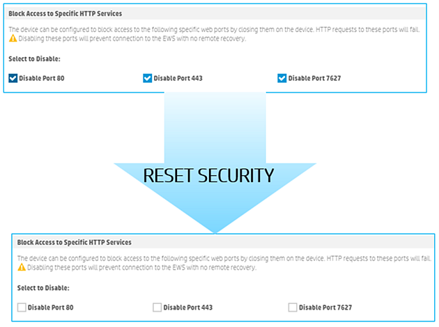HP FutureSmart - Disable ports, protocols, or services not in use ...