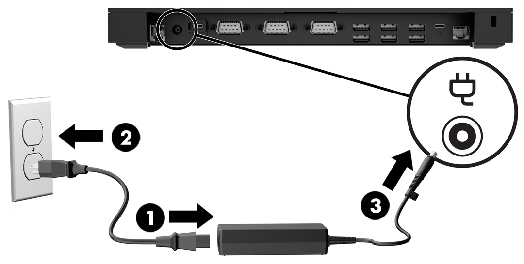 Computer features | HP® Customer Support