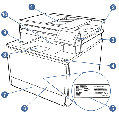 HP Color LaserJet Pro MFP 4301, 4302, 4303 - 프린터 보기 | HP® 고객 지원