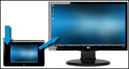 מחשב נייד של HP ומחשבי HP All-in-One - פתרון בעיות במסך (Windows 11 ...