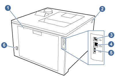 HP Color LaserJet Pro 4201, 4202, 4203 - Printer views | undefined
