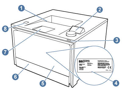 HP Color LaserJet Pro 4201, 4202, 4203 - Printer views | HP® Support