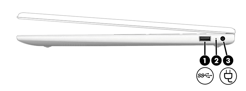 Getting to know your computer | HP® Support