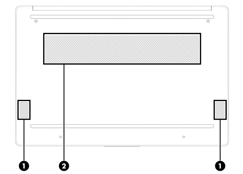 Getting to know your computer | HP® Support
