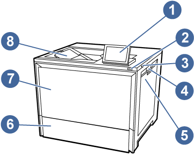 Impresoras a color HP LaserJet Enterprise 5700, 6700, 6701, X55745 ...