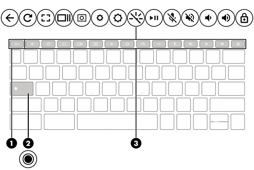 Components | HP® Support