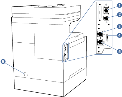 HP Color LaserJet Enterprise MFP 5800 - Printer views | HP® Customer ...